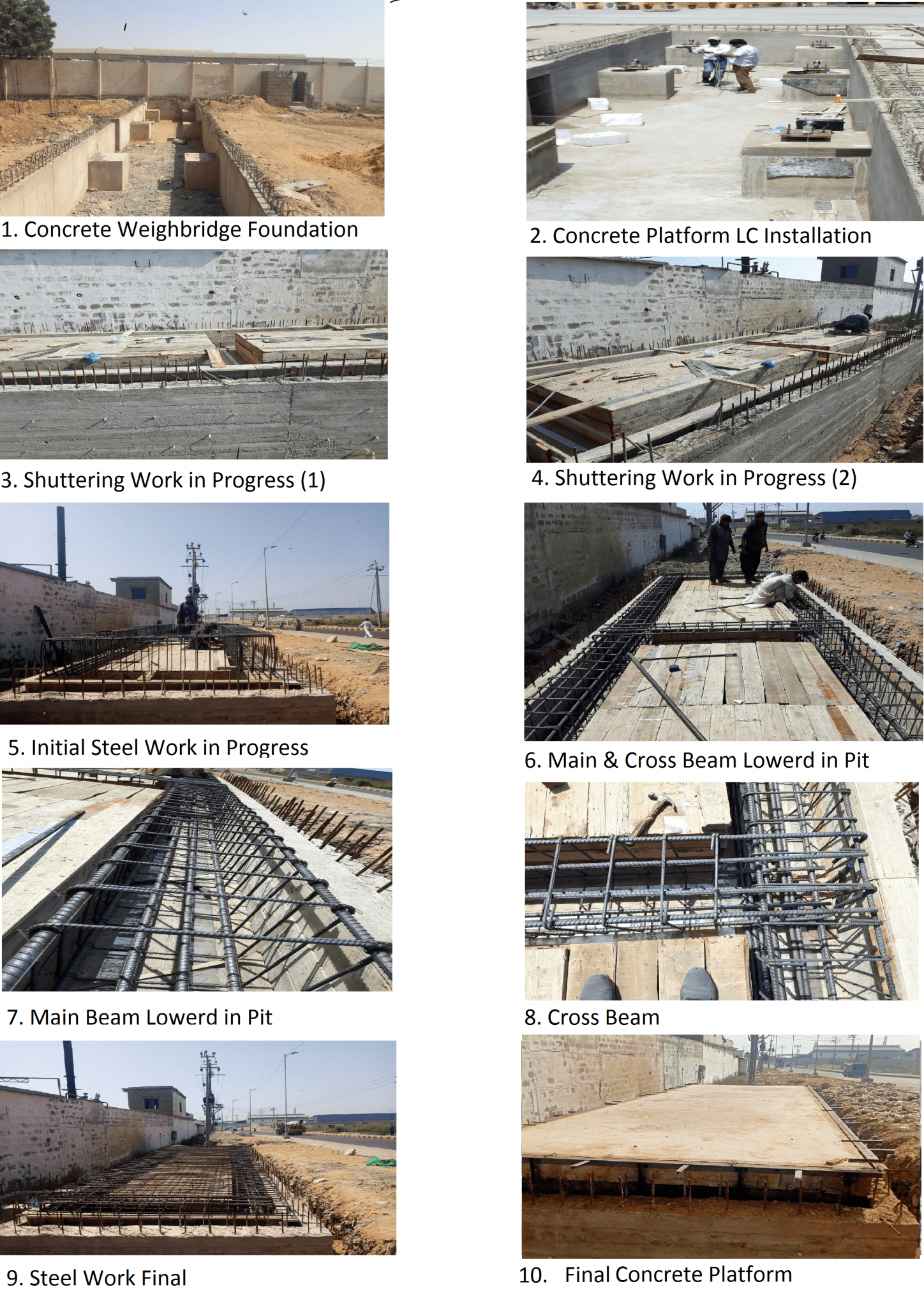 Concrete Platform Weighbridge - FAB Engineering